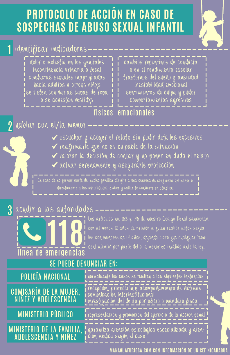 Qué Hacer En Caso De Abuso Sexual